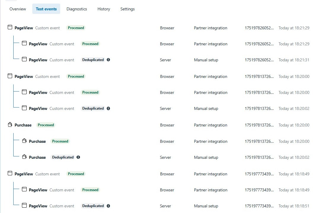 Understanding Event Match Quality Score on Meta for Effective Ad Optimization in 2025 - Masum Jia